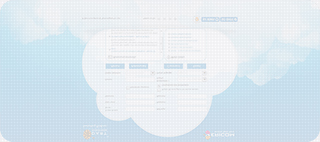 Ericom AccessNow | Ericom Connect AccessNow customization